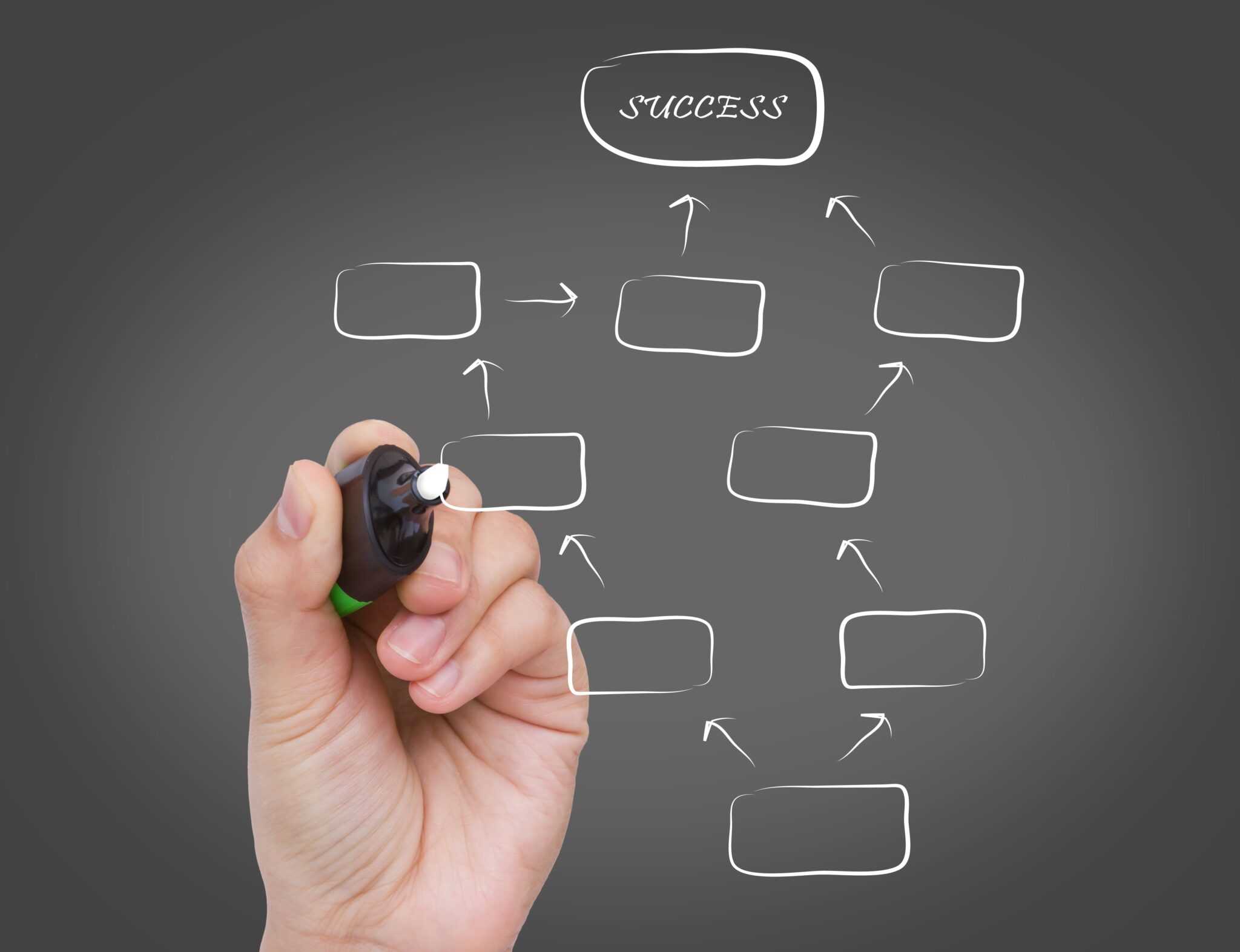 Cómo hacer un esquema PERFECTO [GUÍA] · Tipos y Ejemplos